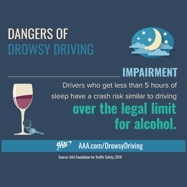 Drowsy Driving: Don’t Be Asleep at the Wheel | AAA Western and Central New York